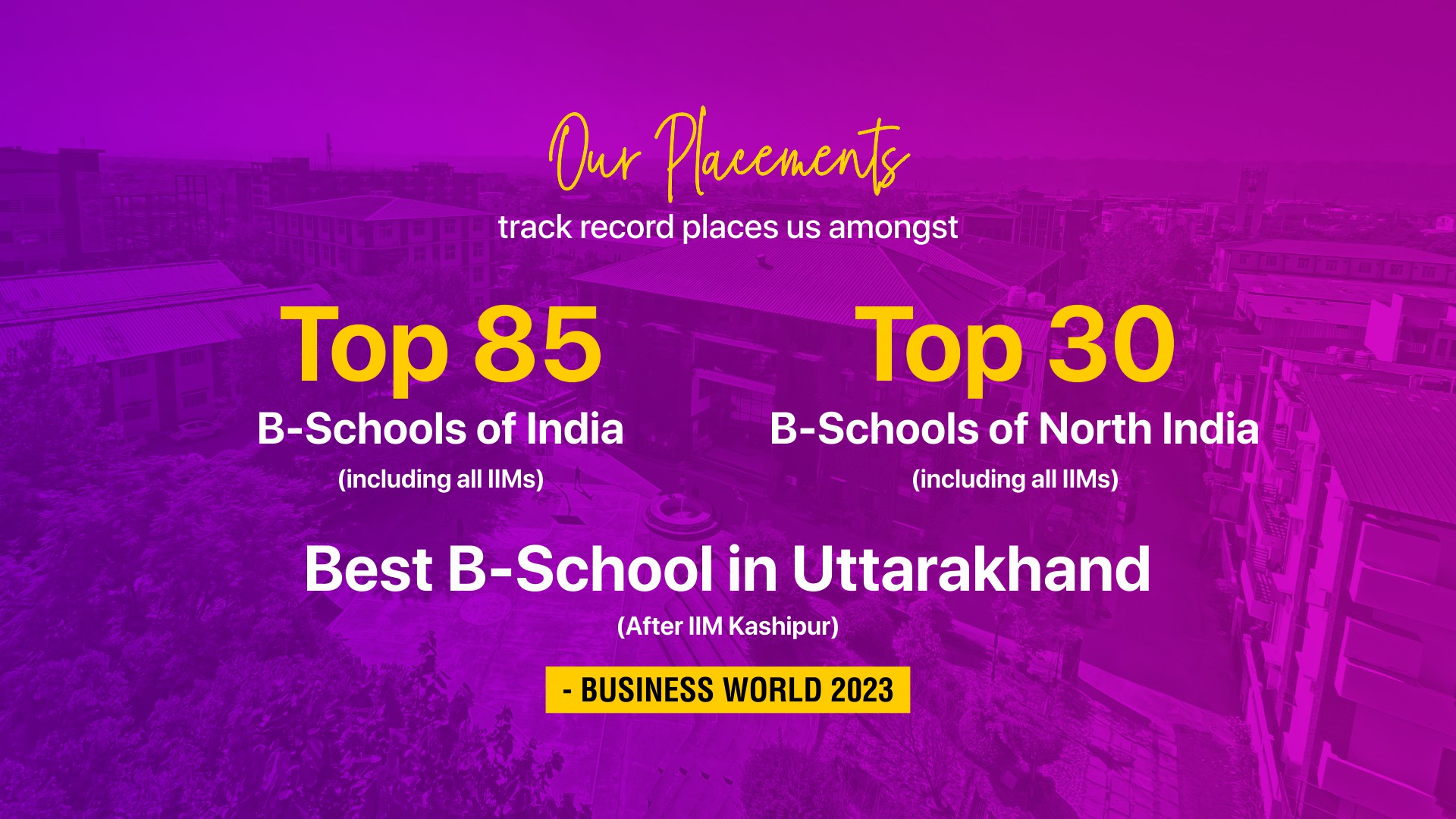 Welcome to Doon Business School